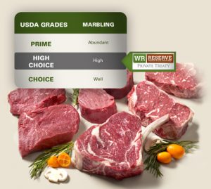 HOME - Western Reserve | Hastings, NE